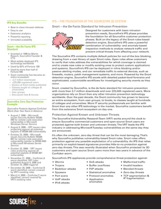 SourceFire IPS Overview | PDF