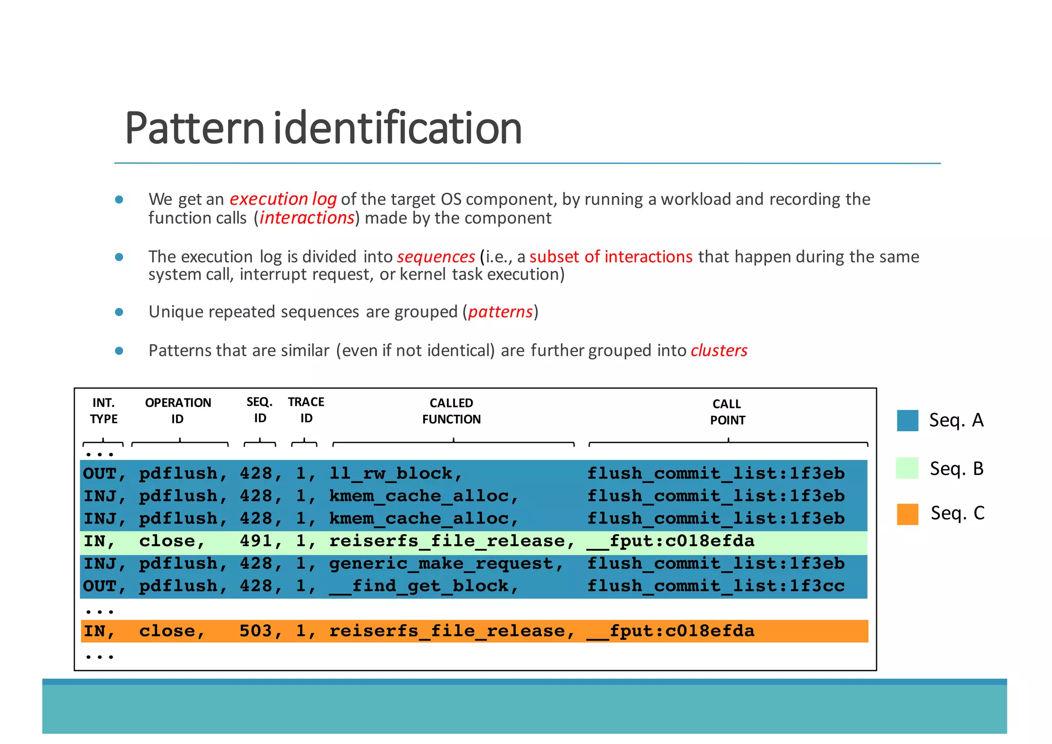 Fault Injection for Software Certification | PDF | Operating Systems | Computer Software and ...