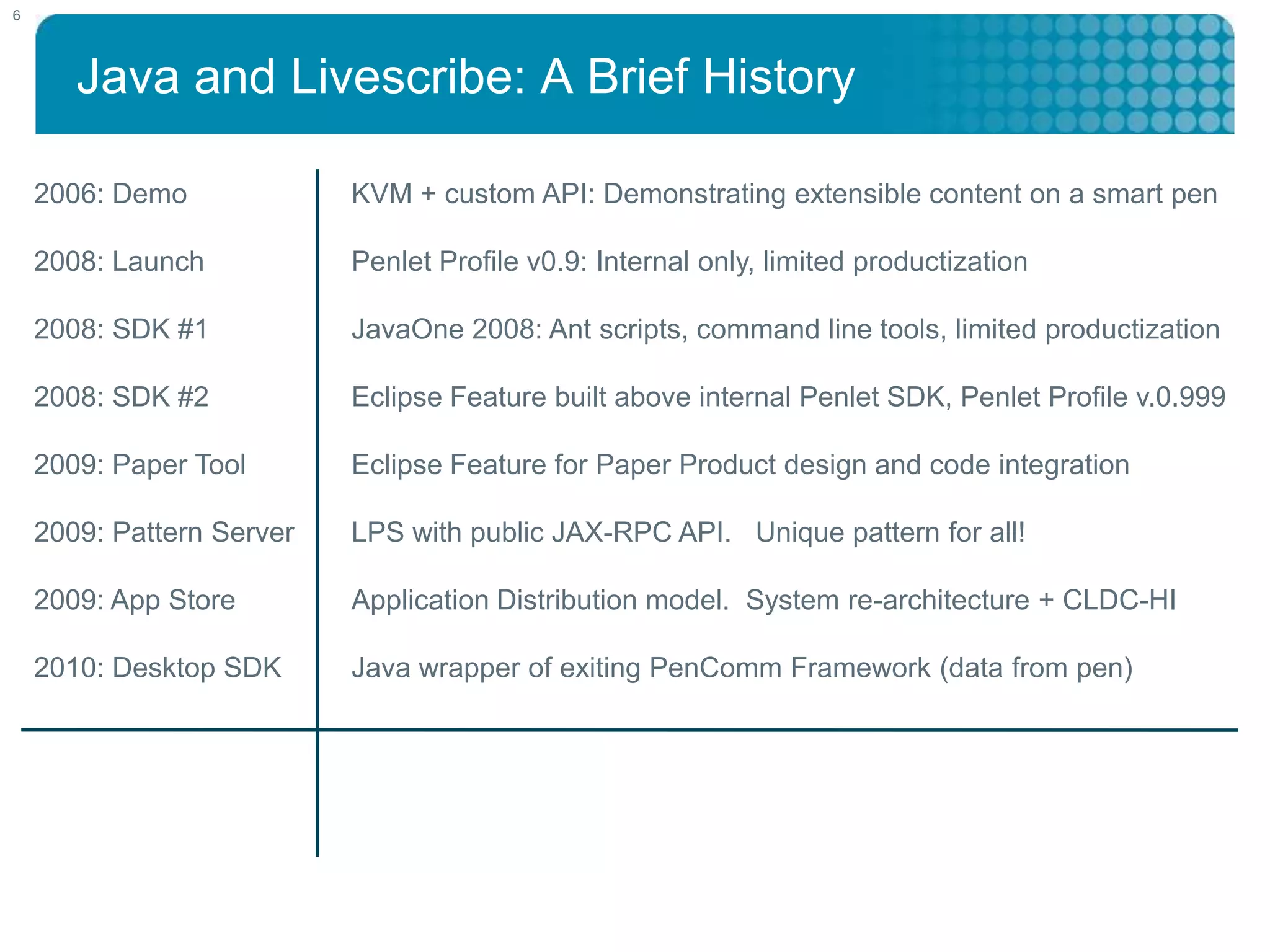 Learn about Java framework for pen-based computing and the Livescribe Platform at SF-JUG | PPT