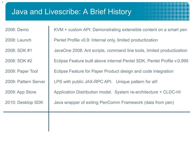 Learn about Java framework for pen-based computing and the Livescribe ...