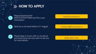 Shinhan Future's Lab Acceleration Program 2nd Batch Introduction | PDF | Startups | Business