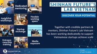 Shinhan Future's Lab Acceleration Program 2nd Batch Introduction | PDF ...
