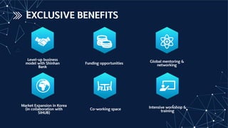 Shinhan Future's Lab Acceleration Program 2nd Batch Introduction | PDF | Startups | Business