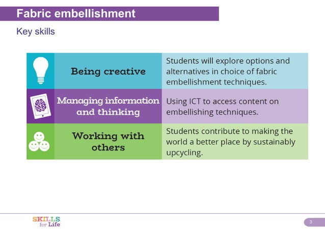 SFL_01_PPT_CH27_001.pptx