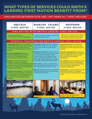 SLFN Newsletter v2 | PDF