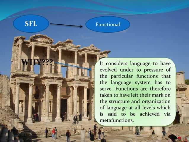 Systemic Functional Linguistics | PPTX