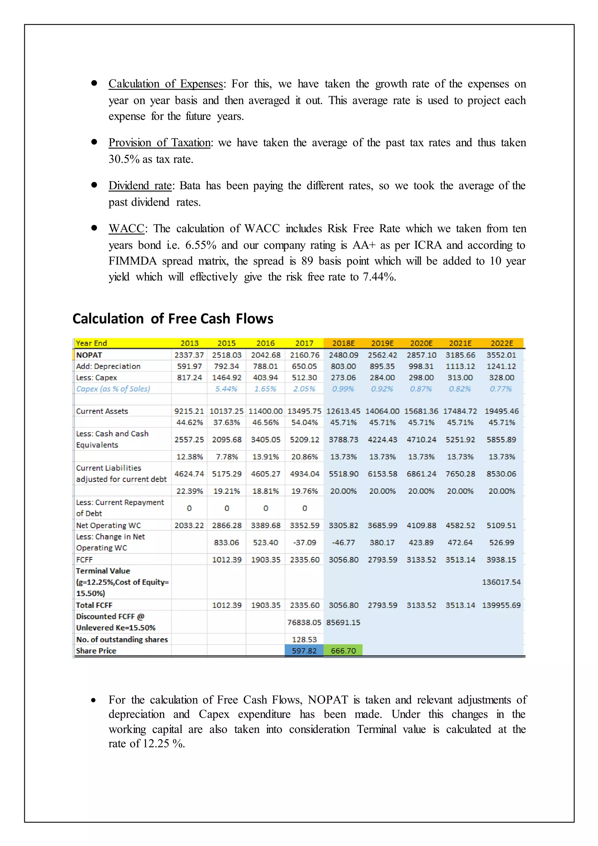 Calculation of DCF Model of Bata Comapany | DOCX