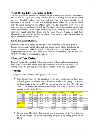 Calculation of DCF Model of Bata Comapany | DOCX