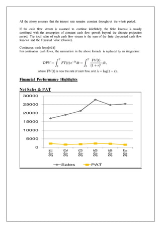 Calculation of DCF Model of Bata Comapany | DOCX