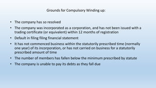 liqudation of companies | PPTX