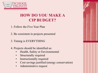 Budget & Finance | PPT