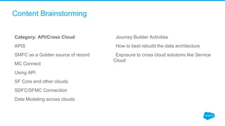 SFMC user groupmeeting_2020-02-26 | PPT