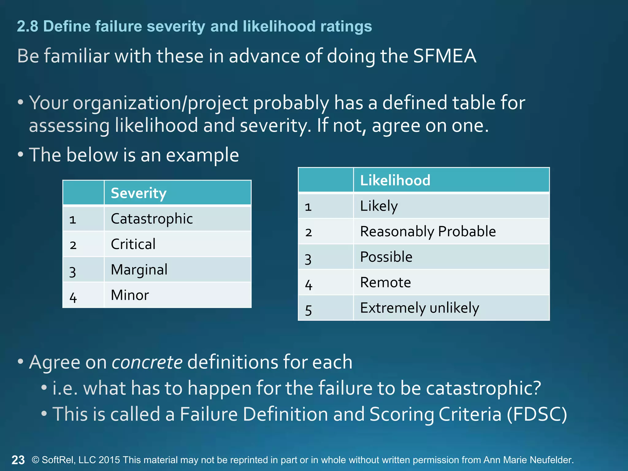 An Introduction to Software Failure Modes Effects Analysis (SFMEA) | PPTX