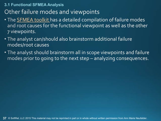 An Introduction to Software Failure Modes Effects Analysis (SFMEA) | PPTX