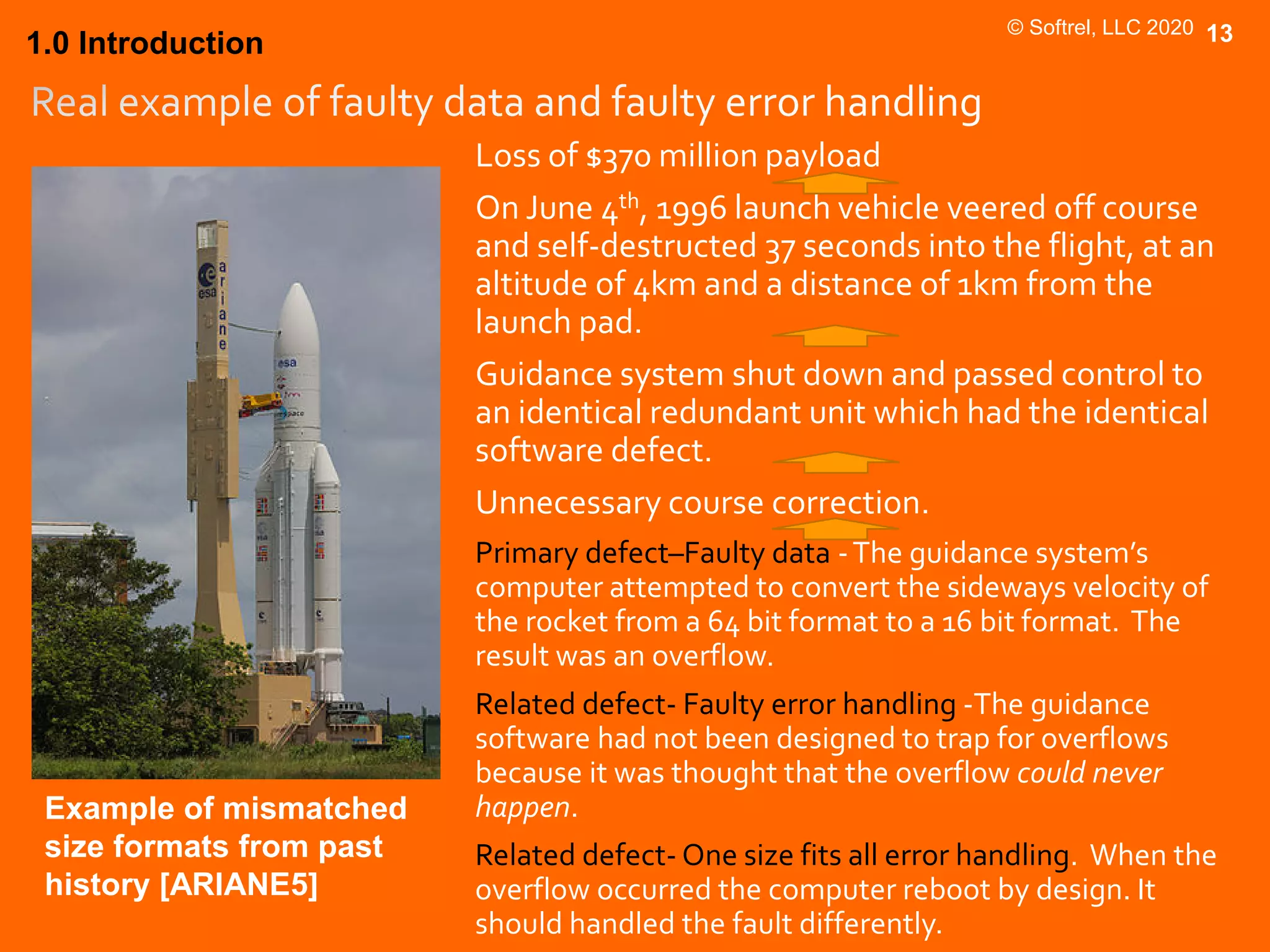 Software Failure Modes Effects Analysis Overview | PDF