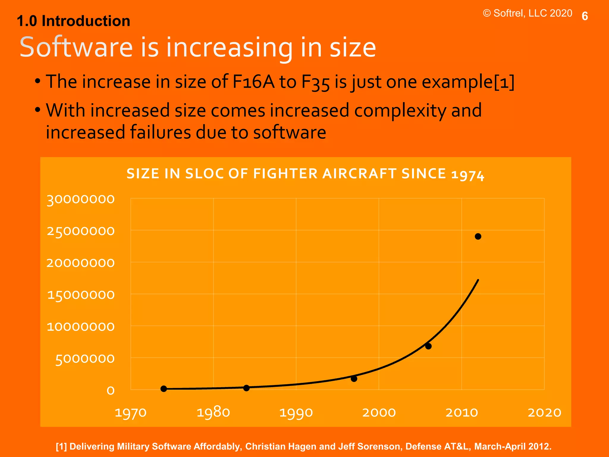 Software Failure Modes Effects Analysis Overview | PDF