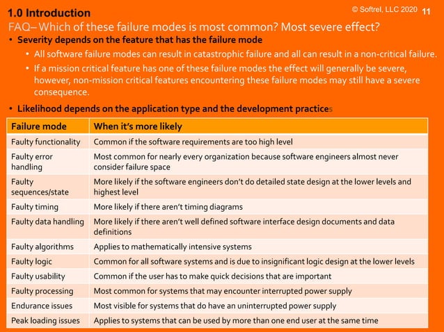 Software Failure Modes Effects Analysis Overview | PDF | Operating Systems | Computer Software ...
