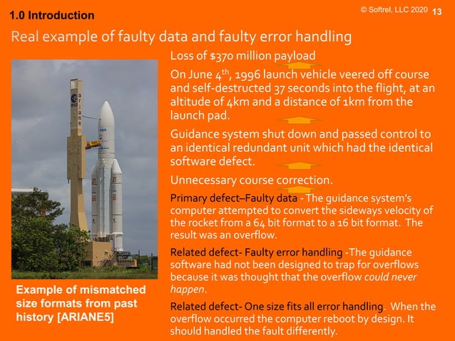 Software Failure Modes Effects Analysis Overview | PDF | Operating ...