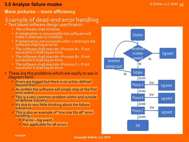 Software Failure Modes Effects Analysis Overview | PDF | Operating Systems | Computer Software ...