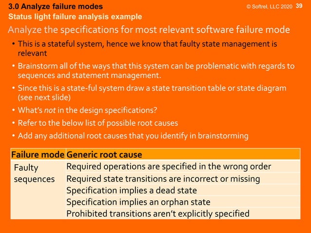 Software Failure Modes Effects Analysis Overview | PDF | Operating Systems | Computer Software ...