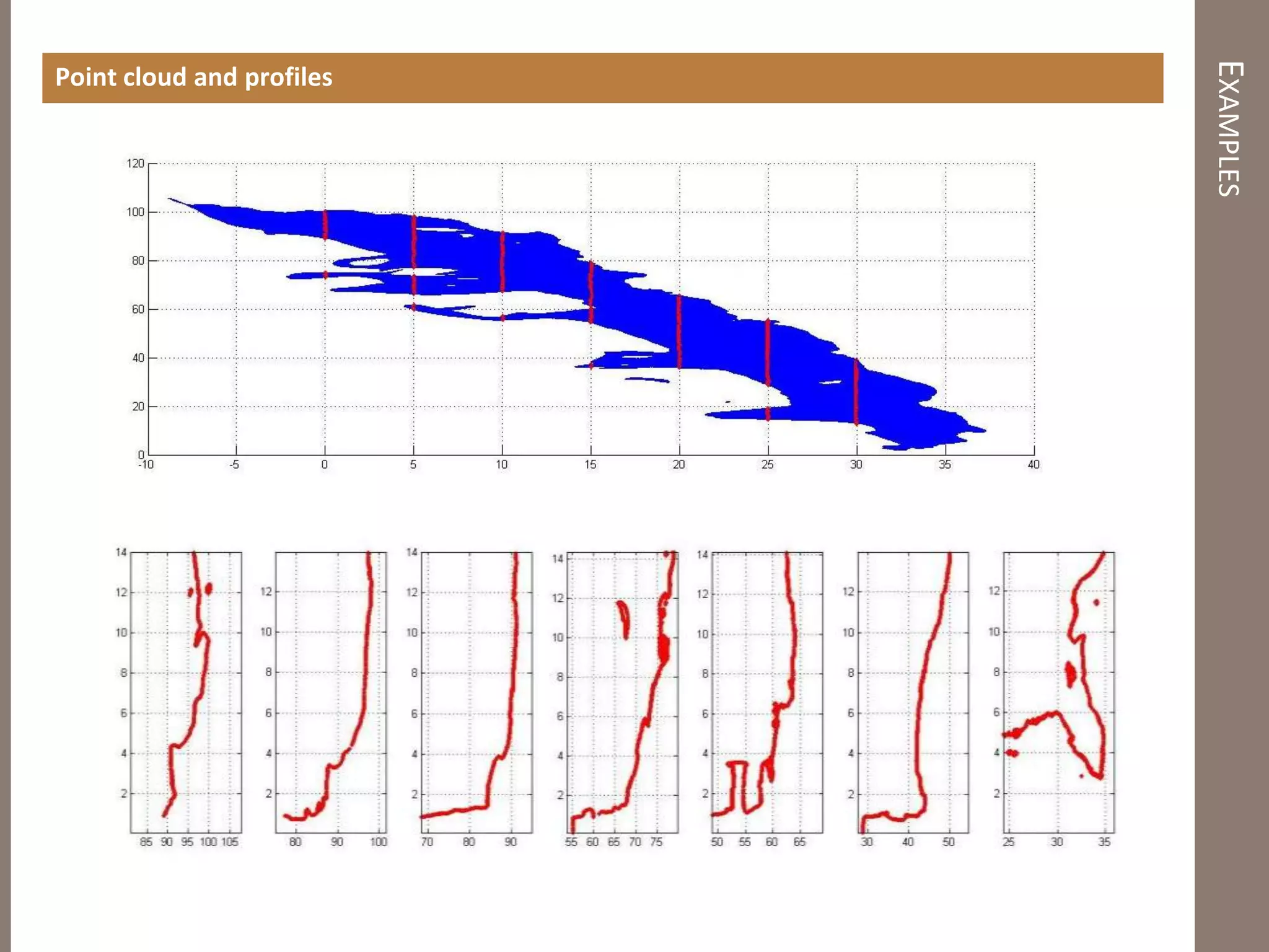Application Of Structure From Motion Photogrammetry For Erosion Processes Monitoring Ppt