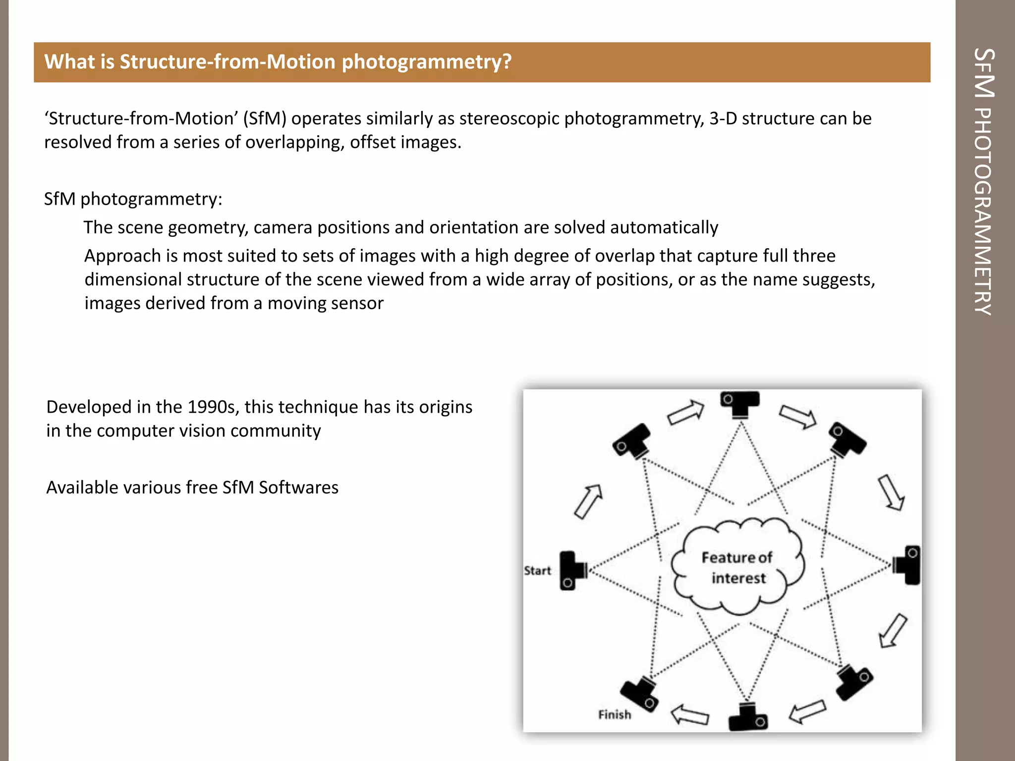 Application Of Structure From Motion Photogrammetry For Erosion Processes Monitoring Ppt