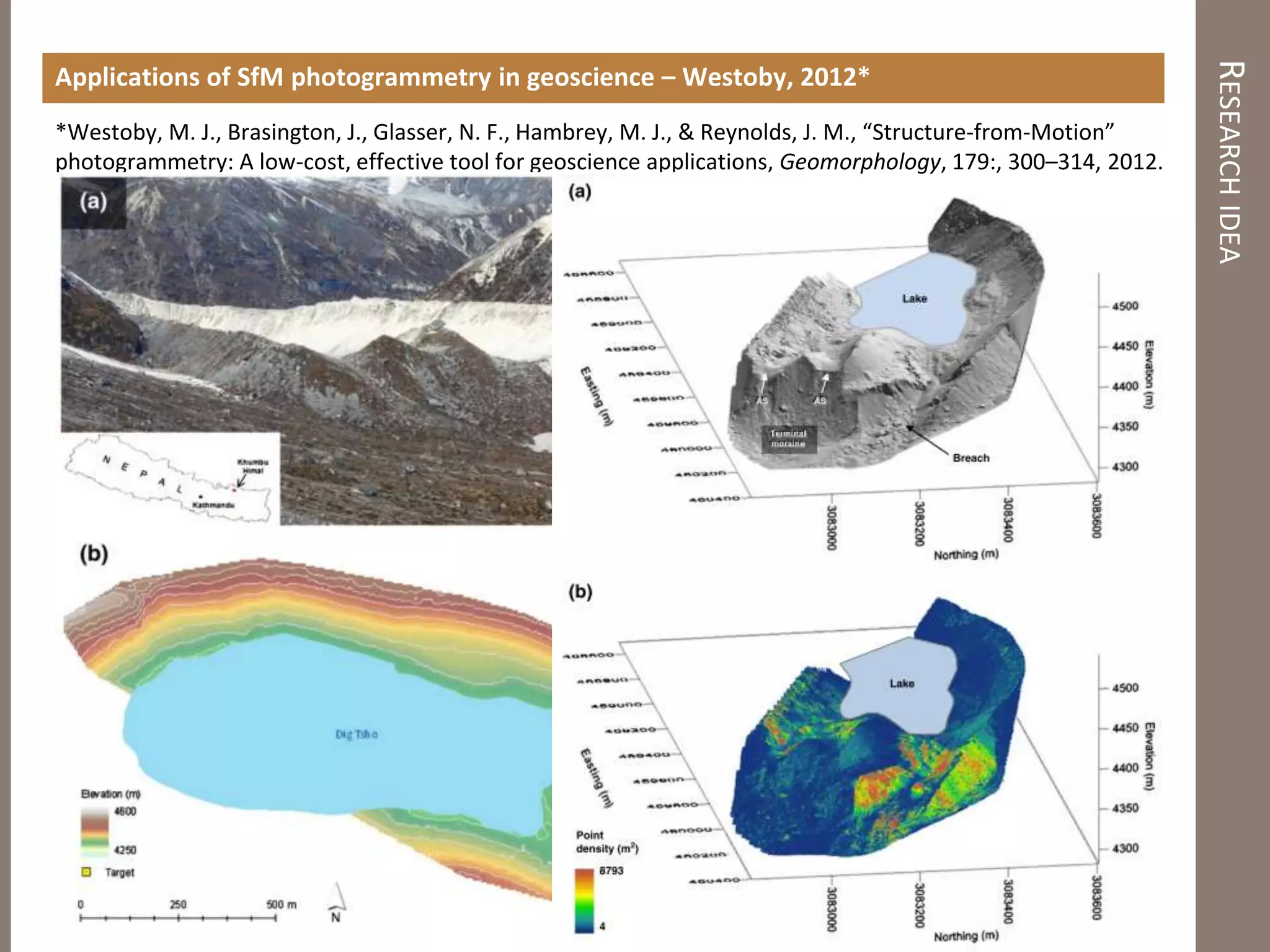 Application of Structure-from-Motion Photogrammetry for Erosion ...