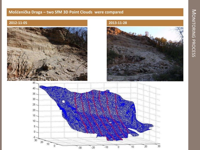 Application Of Structure From Motion Photogrammetry For Erosion Processes Monitoring Ppt