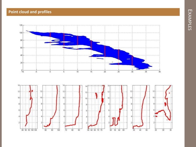 Application Of Structure From Motion Photogrammetry For Erosion Processes Monitoring Ppt