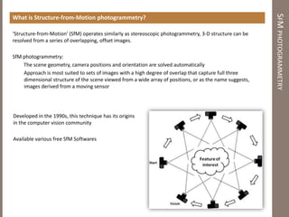 Application of Structure-from-Motion Photogrammetry for Erosion Processes Monitoring | PPT