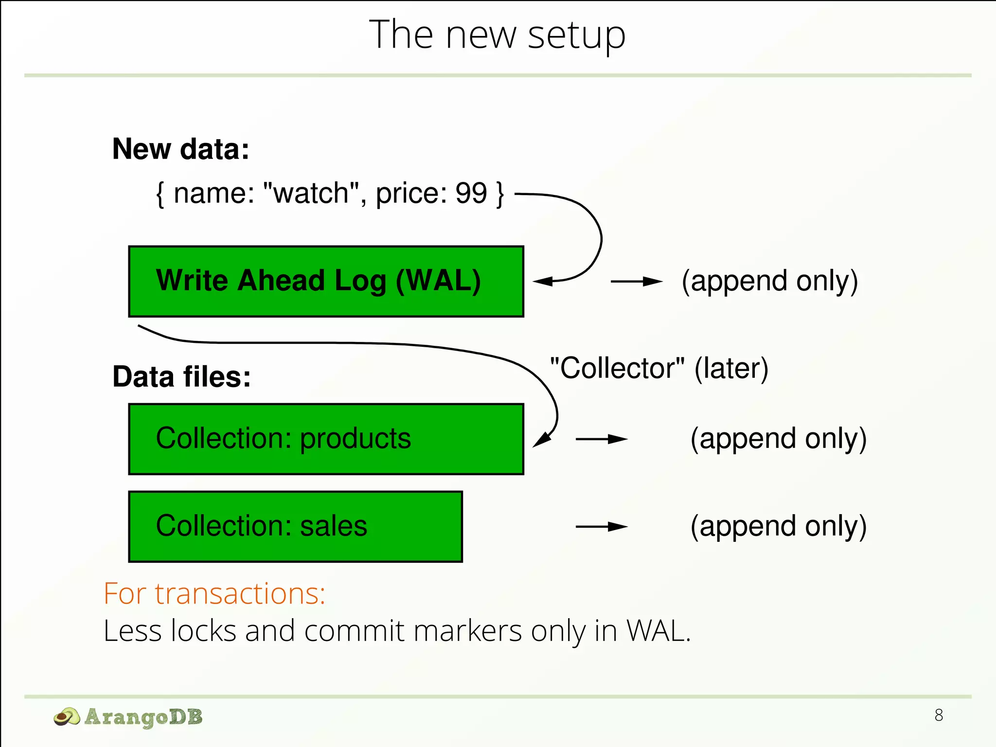 Overhauling a database engine in 2 months | PPT