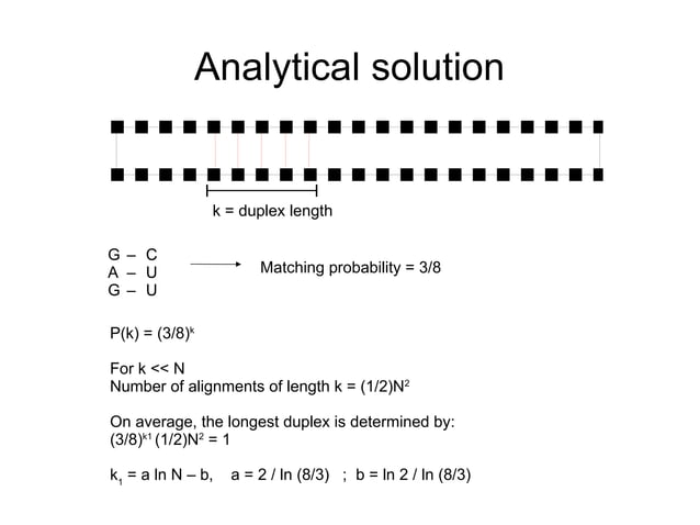 Sequential Folding Model Of Rna Secondary Structure Ppt