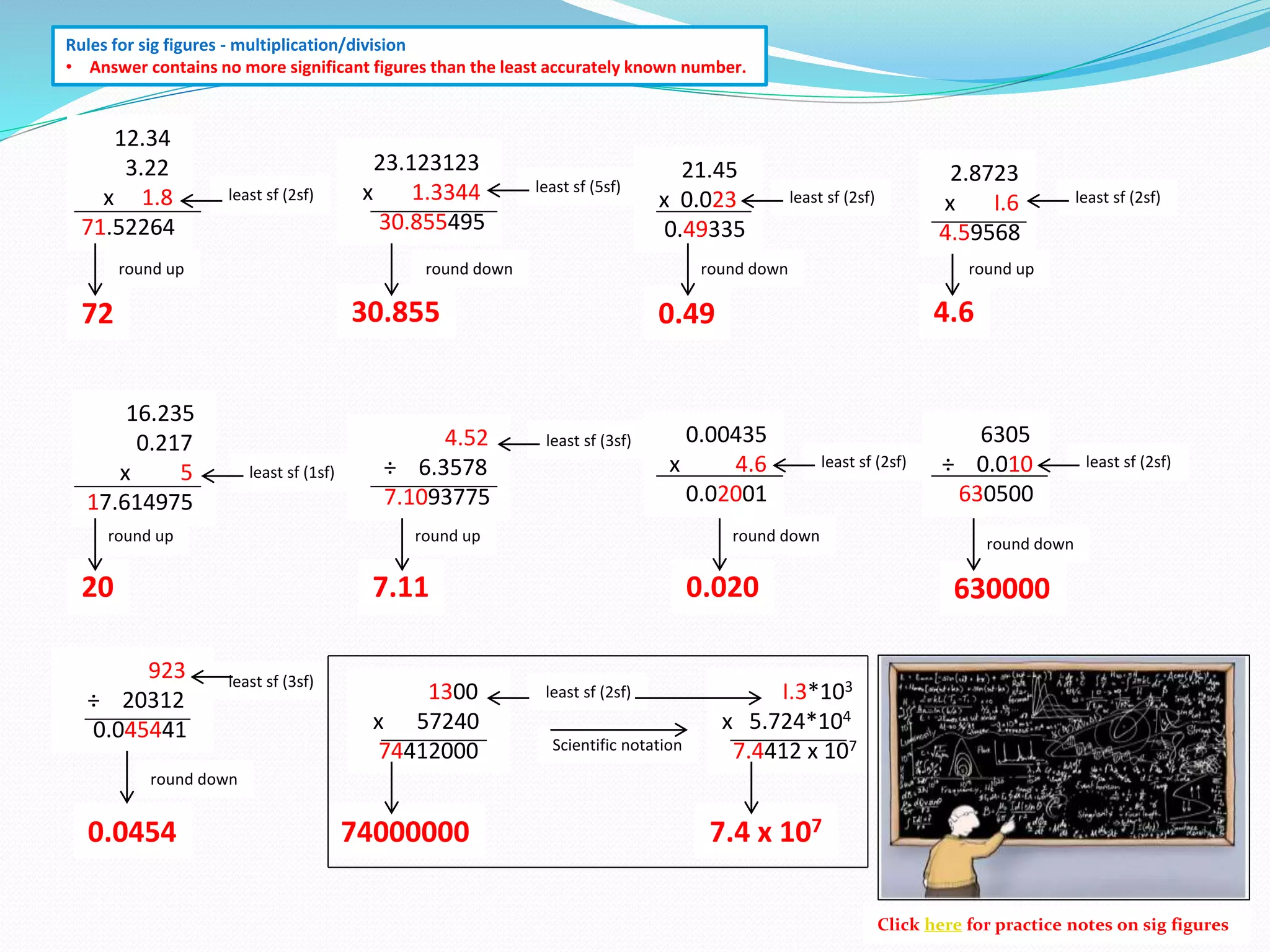 IB Chemistry on Uncertainty, Significant figures and Scientific ...