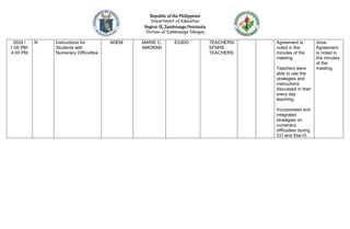 sfnhs_LAC_IMPLEMENTATION_PLAN_SY_2023-2024.docx