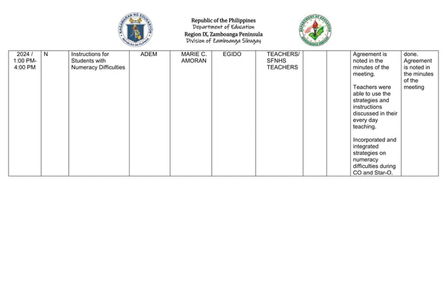 sfnhs_LAC_IMPLEMENTATION_PLAN_SY_2023-2024.docx | Education industry ...
