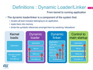 SFO15-406: ARM FDPIC toolset, kernel & libraries for Cortex-M & Cortex ...