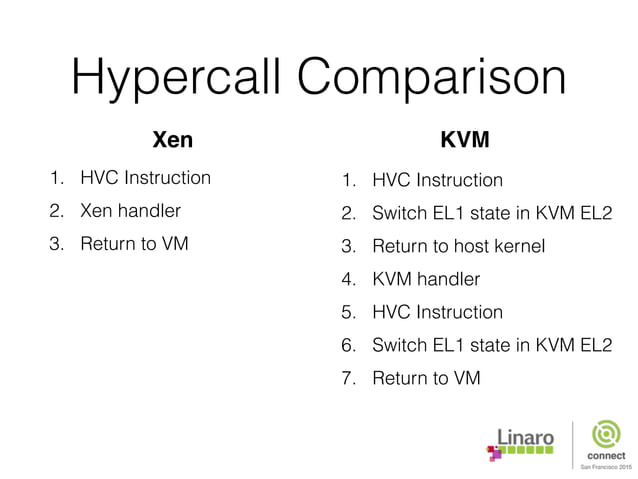 SFO15-407: Performance Overhead of ARM Virtualization | PDF | Operating Systems | Computer ...