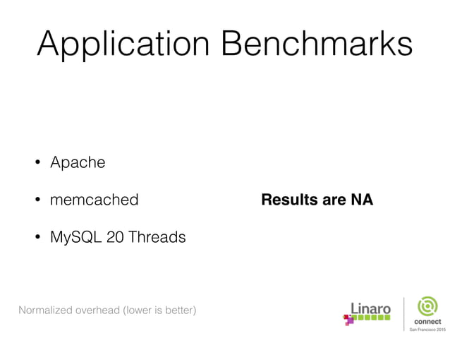 SFO15-407: Performance Overhead of ARM Virtualization | PDF | Operating ...