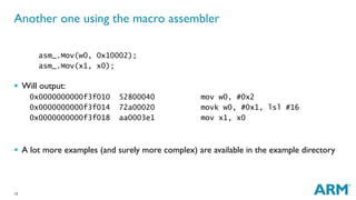SFO15-500: VIXL | PPT