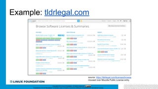 SFO15-TR7: OSS License Compliance | PDF