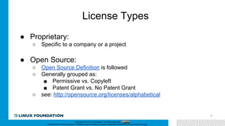 SFO15-TR7: OSS License Compliance | PDF