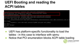 SFO15-TR9: PSCI, ACPI (and UEFI to boot) | PDF