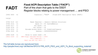 SFO15-TR9: PSCI, ACPI (and UEFI to boot) | PDF