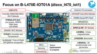 Deploy STM32 family on Zephyr - SFO17-102 | PPT