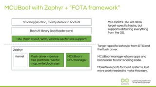 New Zephyr features: LWM2M / FOTA Framework - SFO17-113 | PDF