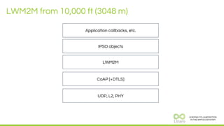 New Zephyr features: LWM2M / FOTA Framework - SFO17-113 | PDF | Operating Systems | Computer ...