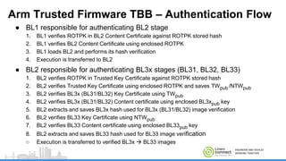 Secure Boot on ARM systems – Building a complete Chain of Trust upon ...