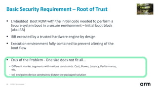 Demystifying Security Root of Trust Approaches for IoT/Embedded - SFO17 ...
