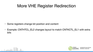 MOVED: Optimizing the Design and Implementation of KVM/ARM - SFO17-403 | PPT