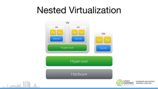 KVM/ARM Nested Virtualization Support and Performance - SFO17-410 | PDF